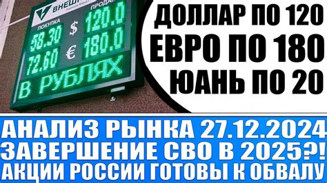 Анализ рынка 27 12 Сво завершится в 2025 году Акции Рф готов к