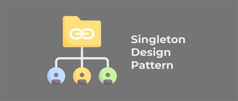 디자인 패턴 싱글톤 패턴singleton Pattern