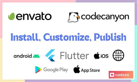Codoza On Linkedin Codoza I Will Install Customize Reskin Publish