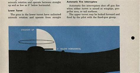 Two Turrets Album On Imgur