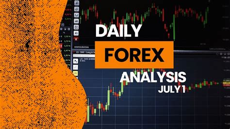 Forex Analysis Gold Eurusd Audusd Nzdusd Gbpusd Dxy Bitcoin