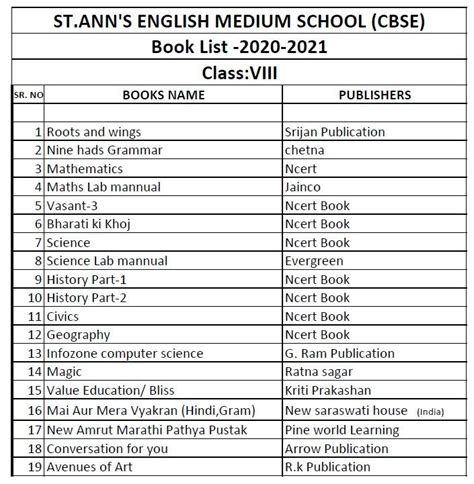 School Book Names At Travis Staton Blog