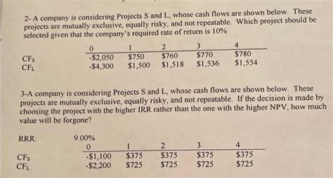 Solved 2 A Company Is Considering Projects S And L Whose Chegg