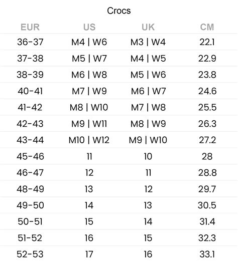 Tabel Cu Marimií Crocs Bbnsupply