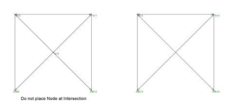 Risa How To Model X Bracing In Risa 3d