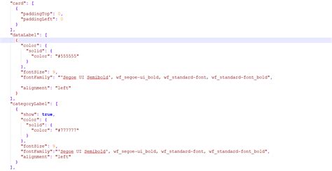 Card With States Json Formatting · Issue 241 · Okvizfree Visuals