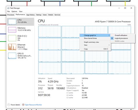 RTX 4090 13900K Loading But Not Utilizing The Power Technical