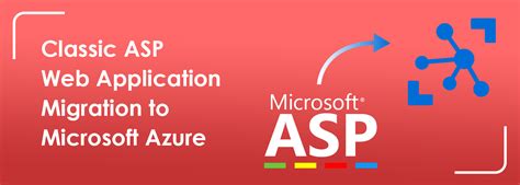 Classic Asp Web Application Migration To Microsoft Azure Dmc Inc