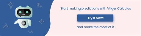 Vtiger Crm Blog Leverage Ai To Boost Sales Forecast Accuracy