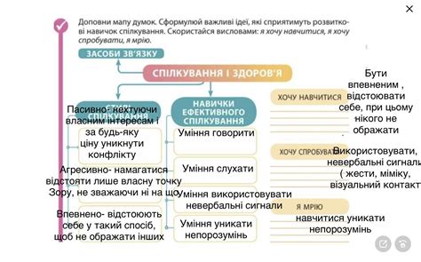 Пожалуйста помощь срочно Школьные Знания Com