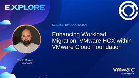 Code Lv Enhancing Workload Migration Virtual Building Blocks
