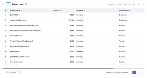 Tabular Reports Reports In Analytics Kissflow Community