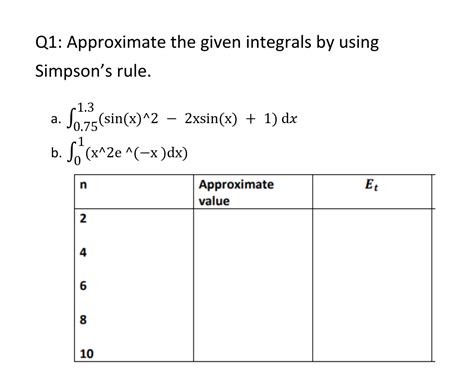 Solved Write A Python Code For Simpsons ⅓ Rule Note The