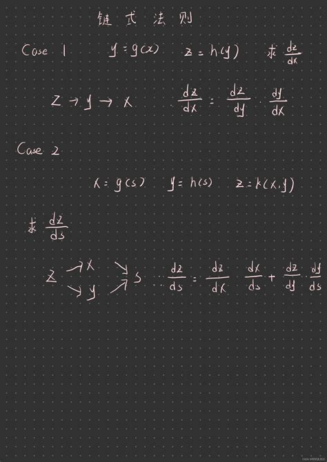 第二周机器学习笔记：backpropagation（反向传播）、regression、过拟合现象、正则化；pytorch学习——pytorch