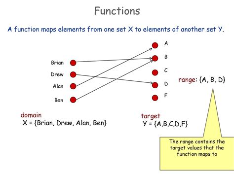 Cs 220 Discrete Structures And Their Applications Ppt Download Cs 220 Discrete Structures And Their Applications Ppt Download