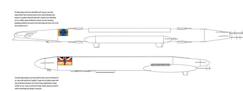 Mlp Blimp Request Simple Version By Whonnohw On Deviantart