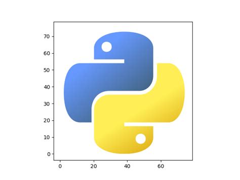 Demo How To Use Mpl Simple Svg Parser — Mplsimplesvgparser 010 Documentation