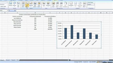 Cómo Hacer Un Gráfico De Barras En Excel