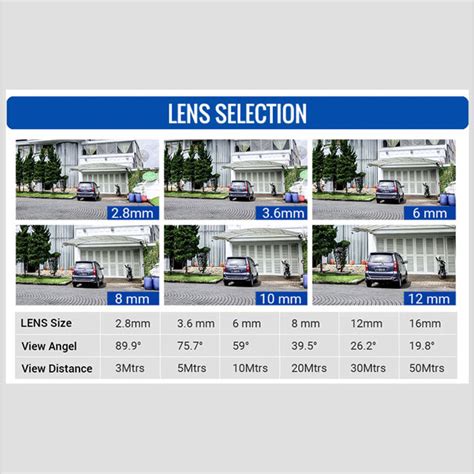 Cctv Camera Price In Bangladesh Gctl