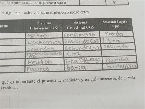 Completa La Siguiente Tabla Con Las Unidades De Medid Vrogue Co