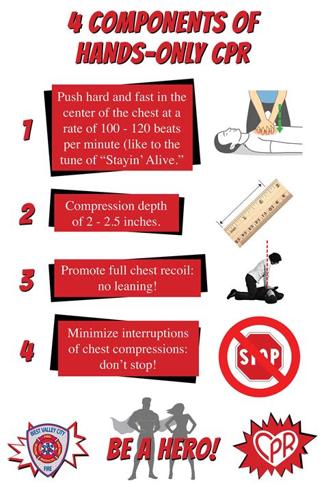 Hands Only Cpr And Stop The Bleed West Valley City Ut Official Site