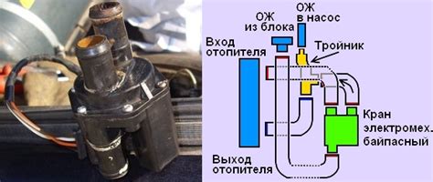 Кран отопителя газель электрический схема подключения шлангов 402 ...