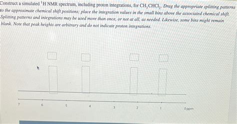 Construct A Simulated 1h ﻿nmr Spectrum Including