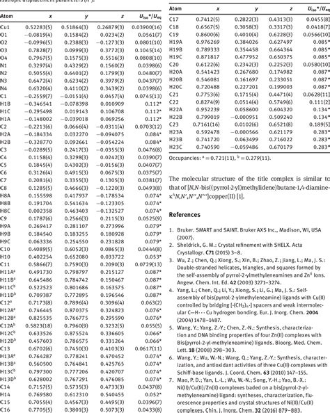 Table 2 From Crystal Structure Of 55′ Propane 13 Diylbis