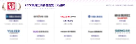 再揽大奖，荣耀见证！万事兴集成灶荣获“华腾杯”集成灶消费者喜爱十大品牌 知乎