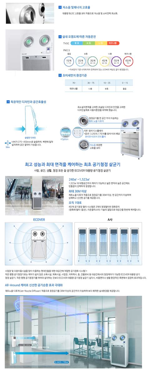 대용량 공기청정기 에코버스