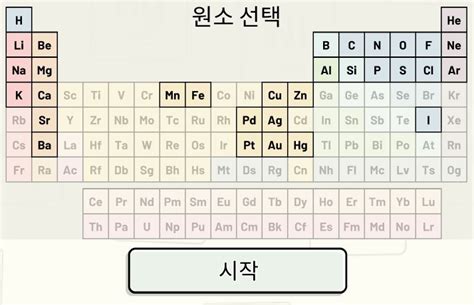 중학교 중2과학 원소기호 외우기 주기율표 암기 네이버 블로그