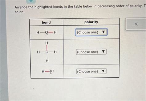 Solved Arrange The Highlighted Bonds In The Table Below In Chegg