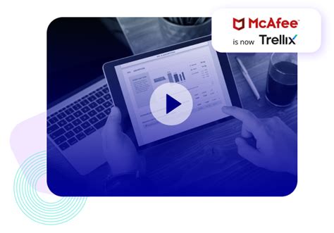 Mcafee Now Trellix Demonstrating Value To Win New Deals