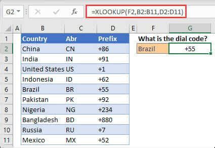 Excel XLOOKUP Functions How It Compares To VLOOKUP Or INDEX MATCH