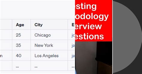 List Interview Questions Curated By Demetreswages Medium