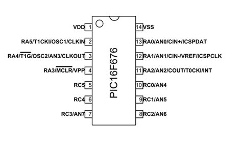 Pic16f676 Pinout Gpio Pins Programming Datasheet 47 Off