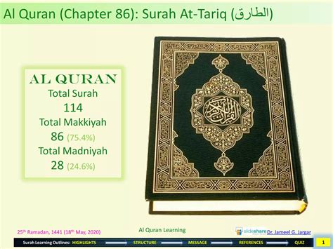 Al Quran Chapter 86 Surah At Tariq The Bright Star Ppt
