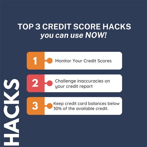 The Key To Building Wealth Is Having Control Over Your Credit The Better The Credit The Lower