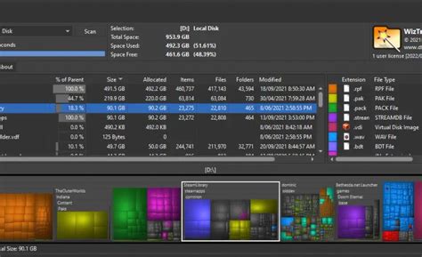 9 Great Baobab Disk Usage Analyzer Alternatives Top Disk Usage