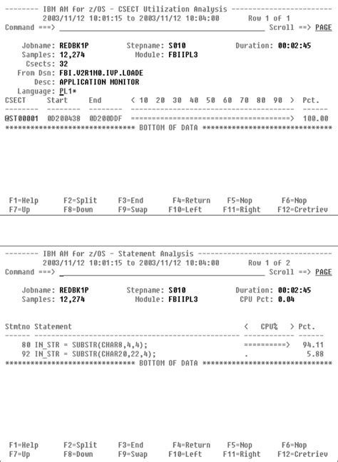 Chapter 8 Application Monitor And Cobol Using Ibm Application