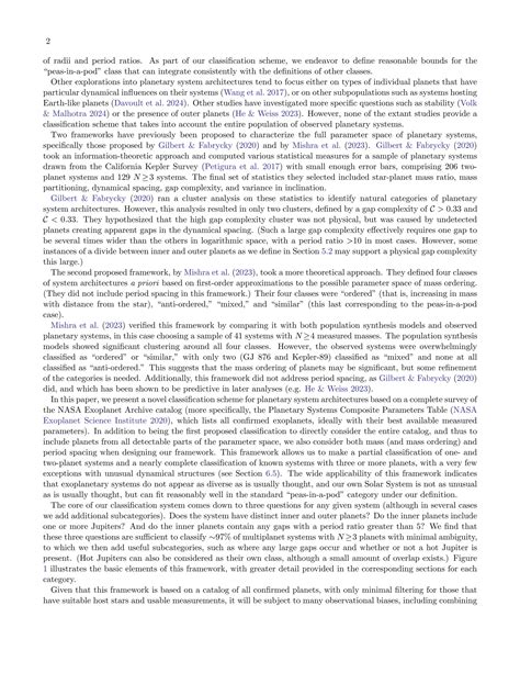 Architecture Classification For Extrasolar Planetary Systems Pdf