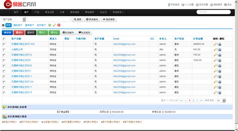 易客CRM开源版最新进展情况 易客CRM官方博客
