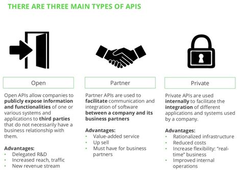 How Nordic Businesses Are Choosing Between Private Partner And Public