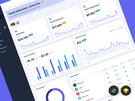 Mosaic Lite Free Dashboard Template Idevie