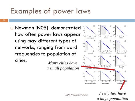 Ppt Fast Counting Of Triangles In Large Networks Algorithms And Laws