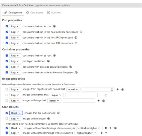 trend cloud one coverage of log4j vulnerability trend micro cloud one