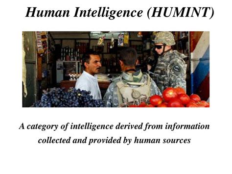 Ppt Topic Intro To Intelligence Enabling Objectives Powerpoint