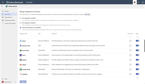 Dynamics 365 Integration Microsoft Learn