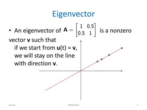 Ppt Engg2013 Unit 18 The Characteristic Polynomial Powerpoint Presentation Id 6566753