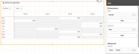Solved Cross Table Qlik Community 1652062
